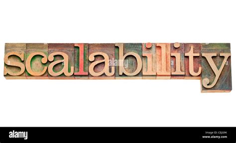 Scalability Computer System Concept Isolated Word In Vintage