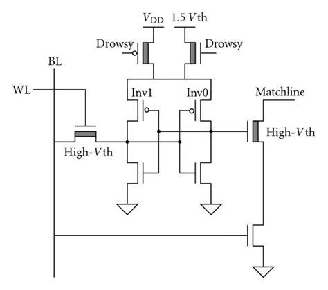 7 Transistor Cam Cell With Drowsy Support Download Scientific Diagram