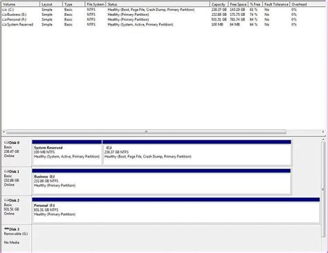 Windows 7 Upgrade To Windows 10 Solved Windows 10 Forums