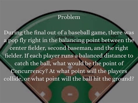 Point Of Concurrency Project By Brian Perkins