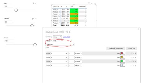 Solved Conditional Formatting Using Controls Microsoft Fabric Community