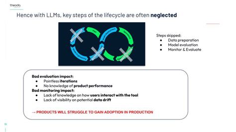 Open Data Science Conference Odsc On Linkedin Odsceurope