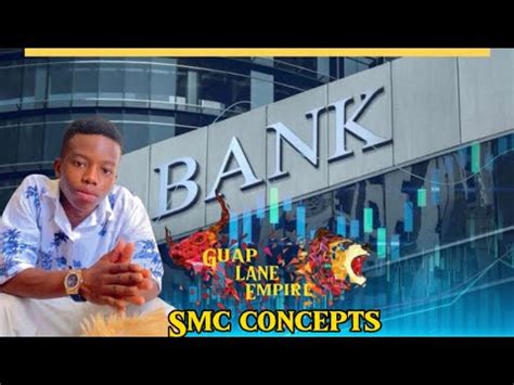 SMC TRADING LIKE THE BANKS Part YouTube