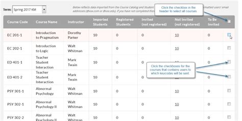 Keycode Management Guide Watermark