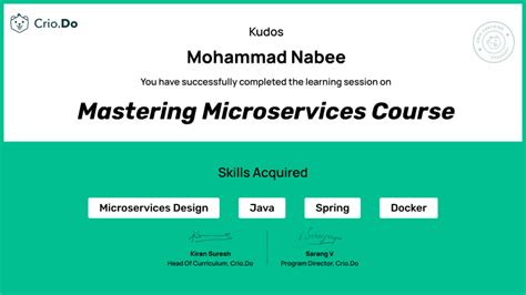 Mohammad Nabee On Linkedin Microservices Learningjourney Criodo Softwaredevelopment
