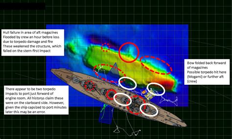 1611x 971 An Analysis Of Yamashiros Wreck Based On The One Released