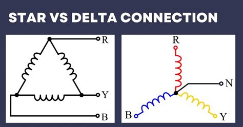 Difference Between Star And Delta Connection