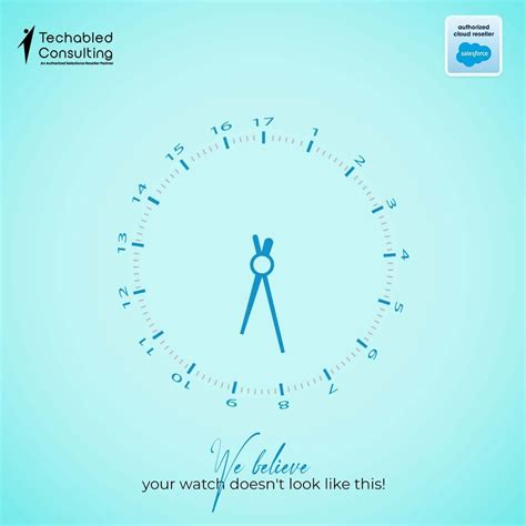 Techabled Consulting Authorized Salesforce Reseller Partner On