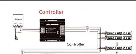 How To Wire LED Strip Lights Step Guide 2025 LED Lights Manufacturer In China