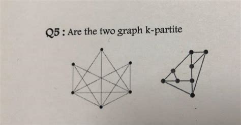 Solved Q5 Are The Two Graph K Partite