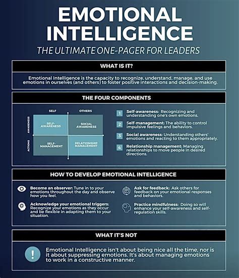 How To Make Attendance Sheet In Excel Artofit