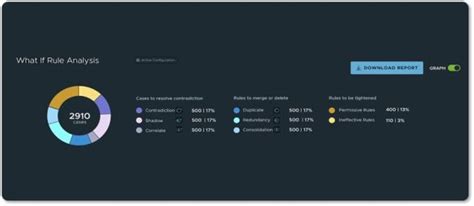 Vmware Vdefend Innovations Elevating Enterprise Lateral Threat Defense For The Genai Era