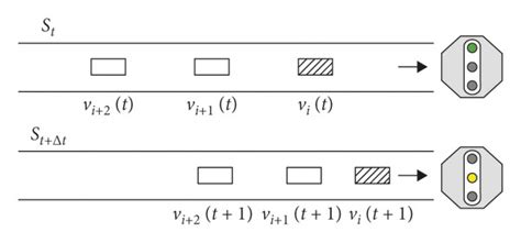 Enhancing Mixed Traffic Flow Safety Via Connected And Autonomous Vehicle Trajectory Planning