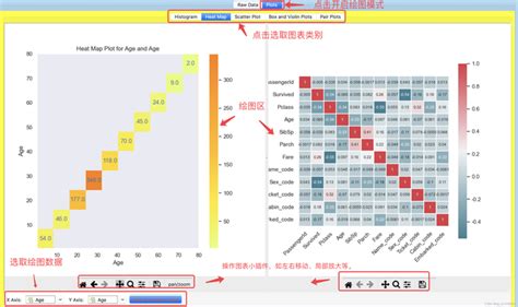 Python Dshelper:动动鼠标,搞定数据可视化、探索! 知乎 Python Dshelper:动动鼠标,搞定数据可视化、探索! 知乎