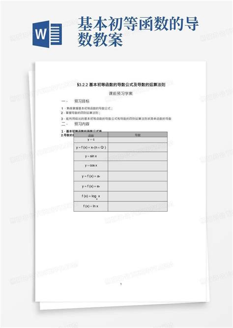 3 2 2基本初等函数的导数公式及导数的运算法则 学、教案 Word模板下载 编号qjvggxwm 熊猫办公