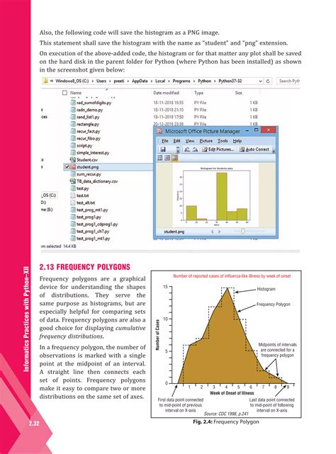 Class 12 Ip Whole Text Book Preeti Arora Pdf