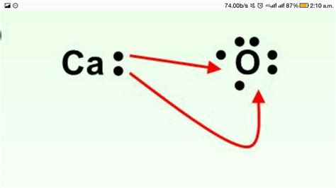 Ionic Compounds What Is The Correct Lewis Structure For Calcium My