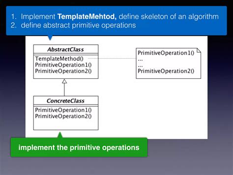 Design Patterns In Swift Ch4 Iterator And Template Method Pdf Programming Languages Computing