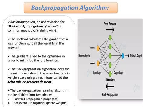 Artifical Neural Network And Its Applications Pptx