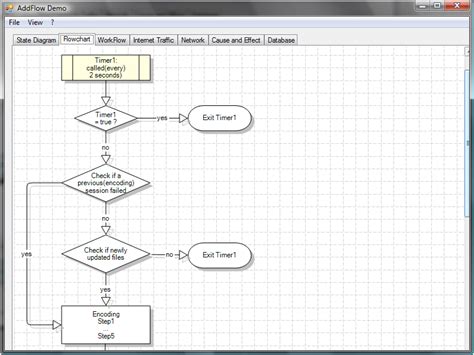 Addflow For Winforms Standard