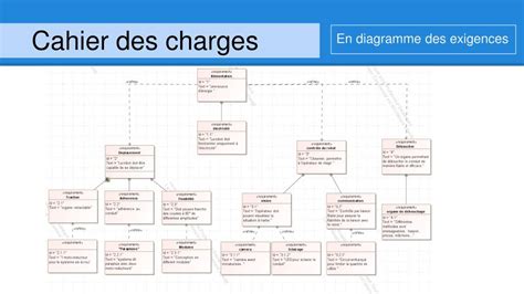 Ppt Qqq Powerpoint Presentation Free Download Id 7515180