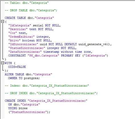 default value is not generated in the database · issue 131 · npgsql entityframework6 npgsql