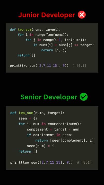 Pythondevelopment Algorithmdesign Python Pythontips Python Coding