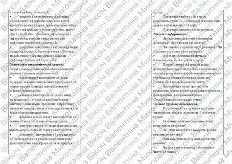 Навчальна програма та клендарно тематичне планування з хімії 7 клас НУШ за модельною програмою