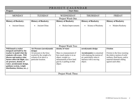Project Planning Forms0210revised Ppt Project Planning Forms0210revised Ppt