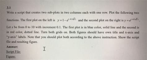 Solved 31 Write A Script That Creates Two Sub Plots In Two