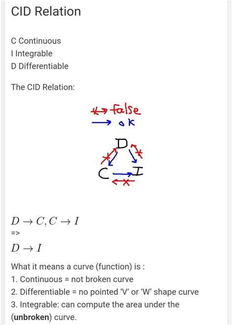 function continuous differentiable mathtuition88