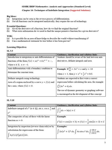 Sl Ch16 Techniques Of Indefinite Integration Lecture Notes Solutions