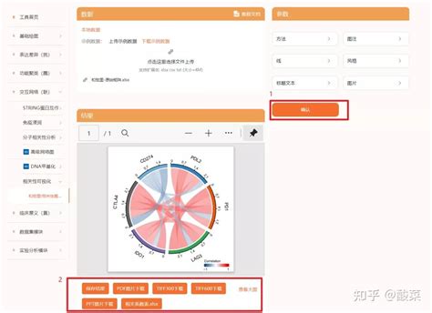 真的！没想到7 Sci最爱的美图这么容易复现！零代码，学不会算我输！ 知乎