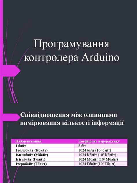 Програмування Arduino Pdf