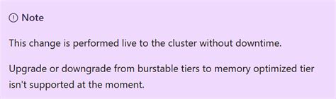 Azure Cosmos Db For Mongodb Vcore Tier Upgrade M10 To M25 Stuck At Updating For 15 Hours
