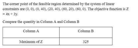 Linear Programming Mcqs Class 12 Maths Chapter 12 Mcq Quiz