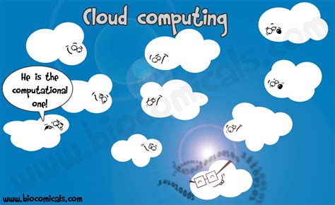 Biocomicals Cloud Computing A Smart Cloud