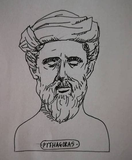 Pythagoras Drawing