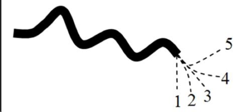 Physics Conceptual Questions Flashcards Quizlet