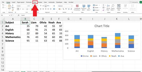 How To Refresh A Chart In Microsoft Excel Spreadcheaters