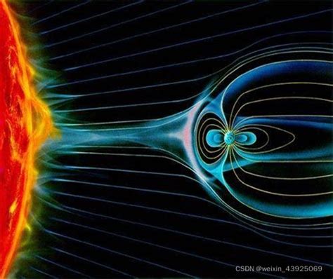 空间电子系统设计1：空间环境高轨卫星辐射剂量 Csdn博客