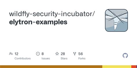 Elytron Examples Client Cert With Authorization Configure Elytron