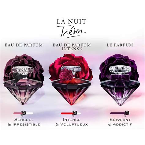 La Nuit Trésor Le Parfum The Most Intense And Sensual Lancôme