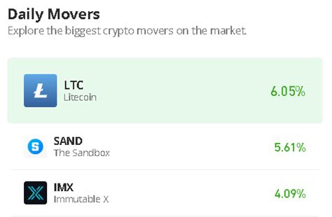 Immutable X Price Prediction For Today June IMX USD Could Hit Level