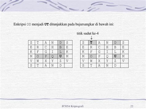 PPT Algoritma Kriptografi Klasik Bagian 3 PowerPoint Presentation Free Download ID 5141578