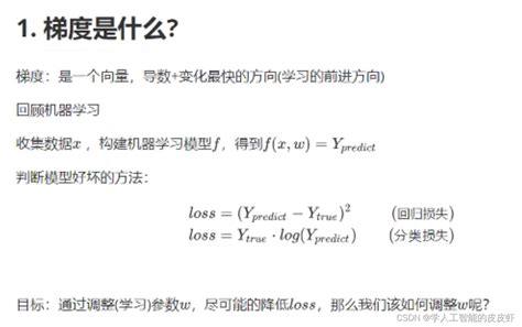 Pytorch（三）：梯度下降和反向传播pytorch 反向传播是什么 Csdn博客
