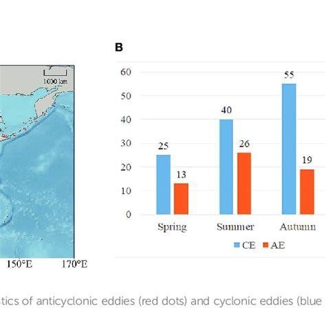 Pdf Submesoscale Oceanic Eddy Detection In Sar Images Using Context And Edge Association Network