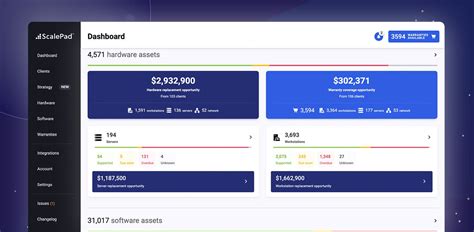 Scalepad Lifecycle Manager Reviews 2023 Details Pricing And Features G2