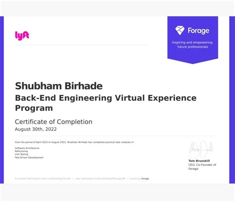 Shubham Nitin Birhade On Linkedin Back End Engineering Program