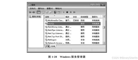 数据库技术提升 Mysql数据库原理、设计与应用【12】 Csdn博客